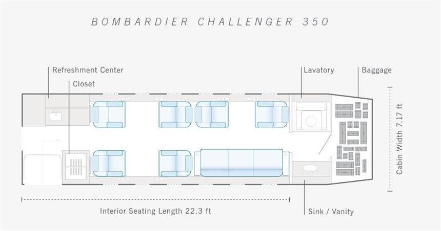 Bombardier Challenger 350 Range | Private Jet Charter Service